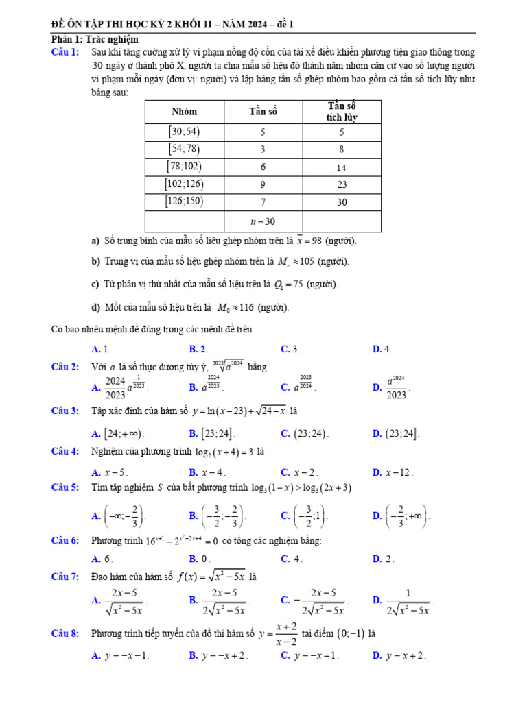 n x M Q M: Đề Ôn Tập Thi Học Kỳ 2 Khối 11 - Năm 2024 - Đề 1 Ph n 1: Trắc nghiệm | PDF