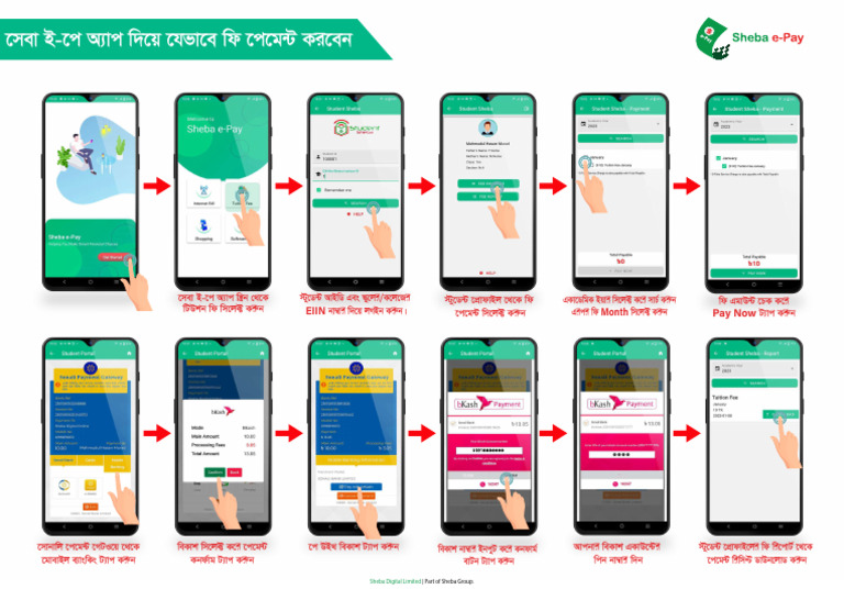 Sheba Epay Manual Compressed | PDF