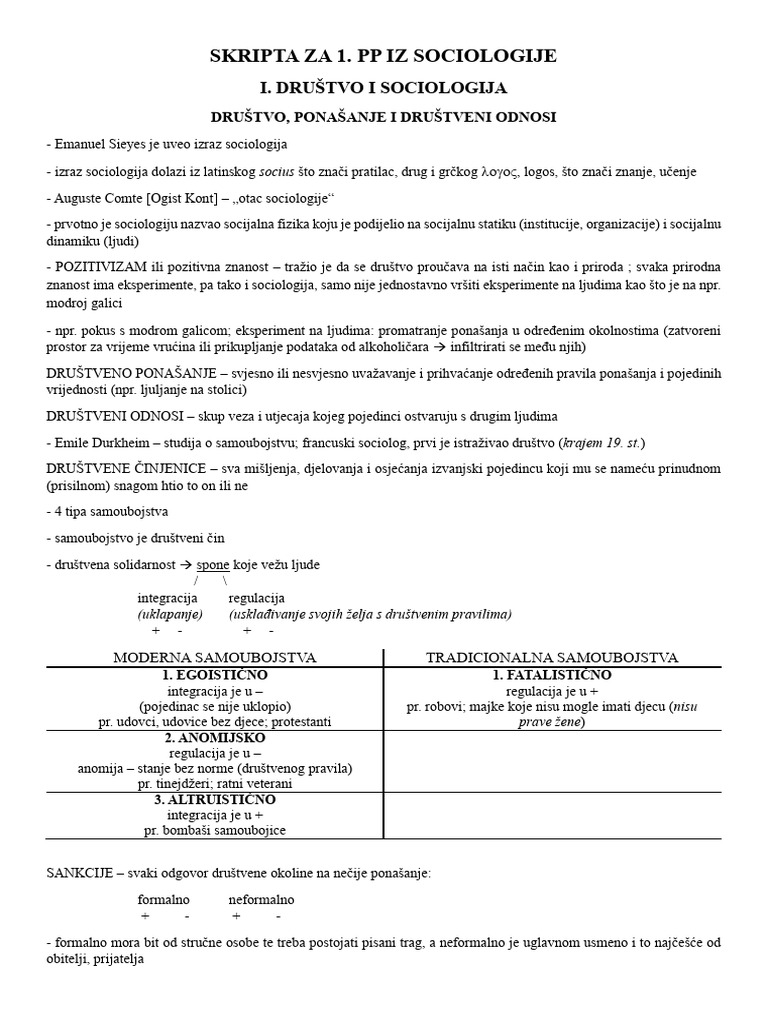 Skripta Za 1. PP Iz Sociologije | PDF
