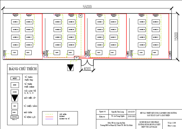 Busway | PDF