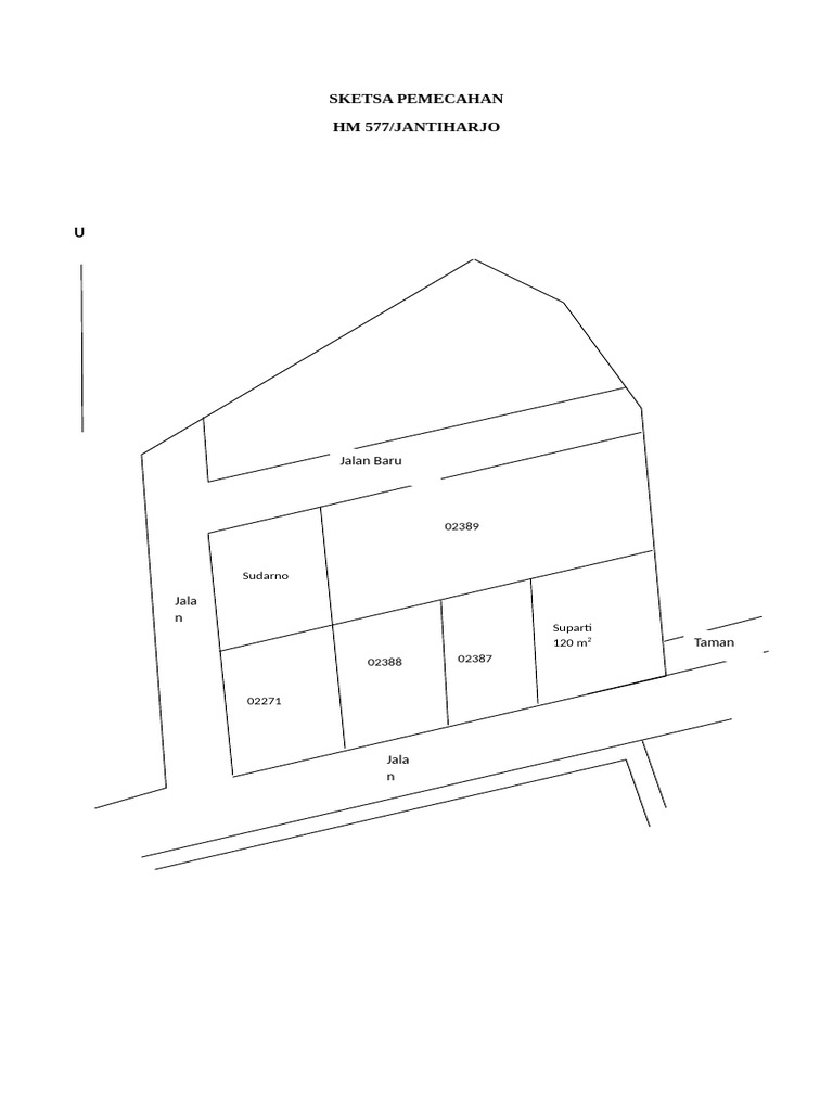 SKETSA PEMECAHAN | PDF