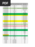 22 Rimfire Ballistics Table | PDF | Firearms | Tools
