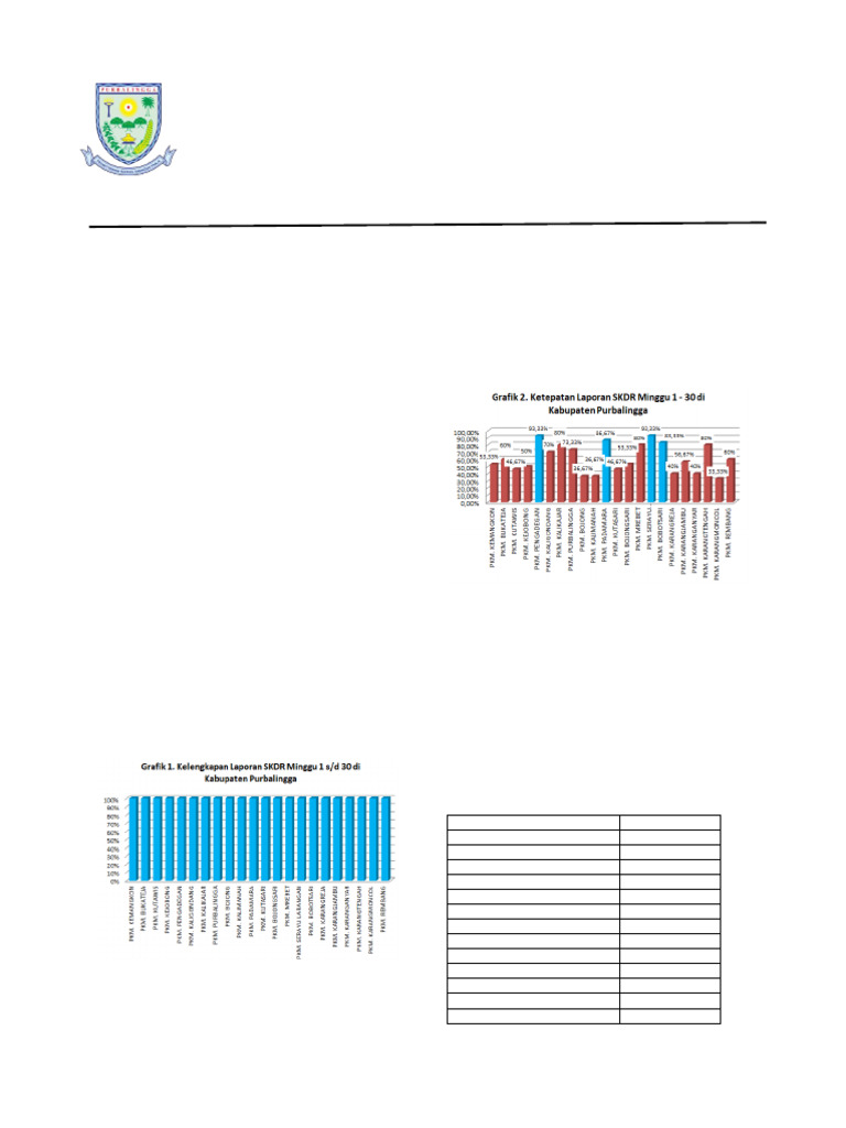Buletin SKDR 30 | PDF