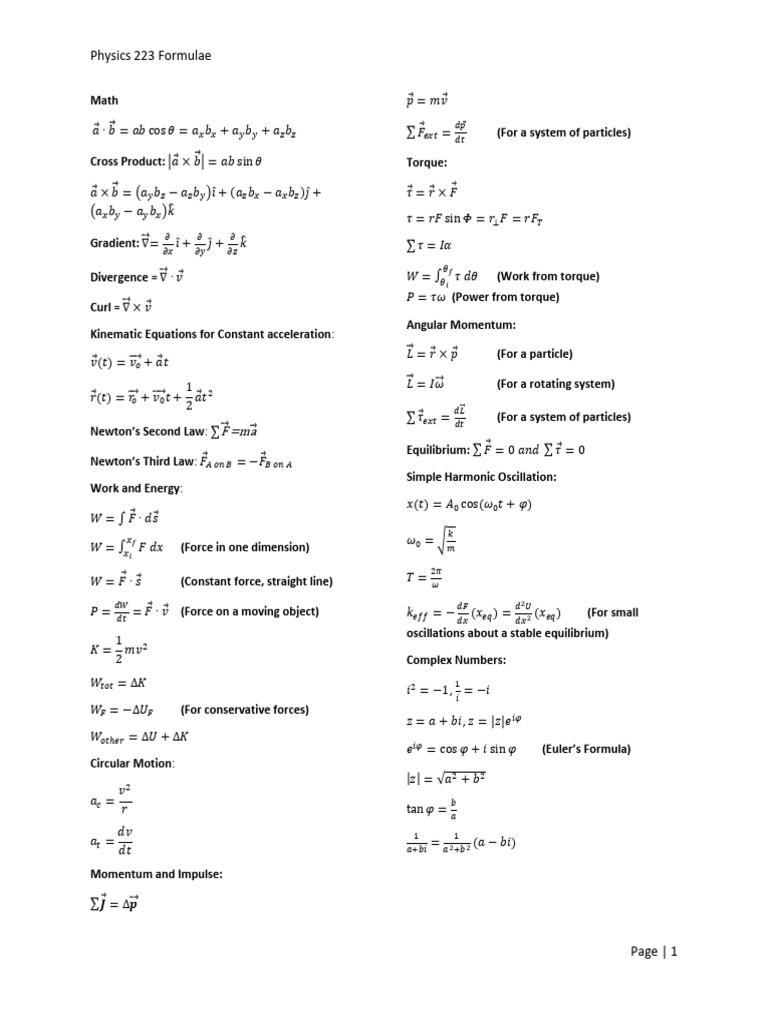 Phys223 FormulaSheet Final | PDF | Waves | Torque