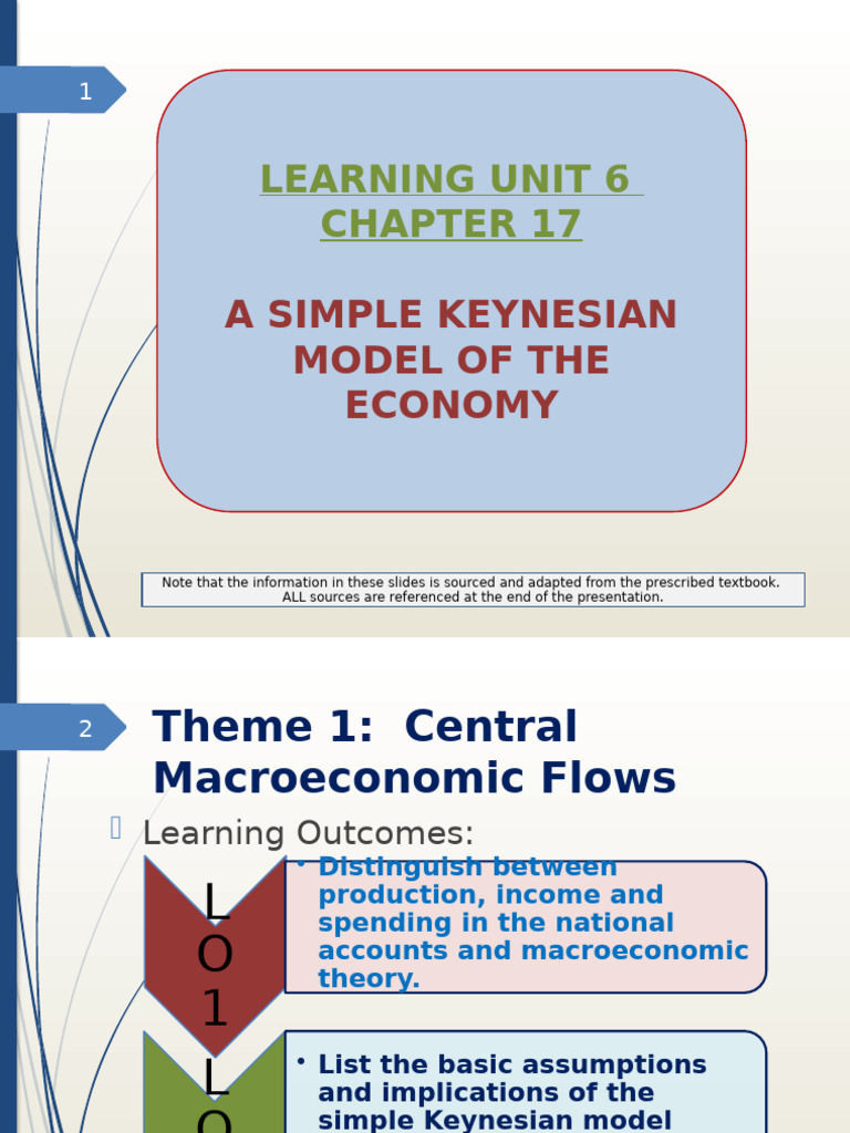 PMAC5112 LU6 | PDF | Keynesian Economics | Macroeconomics