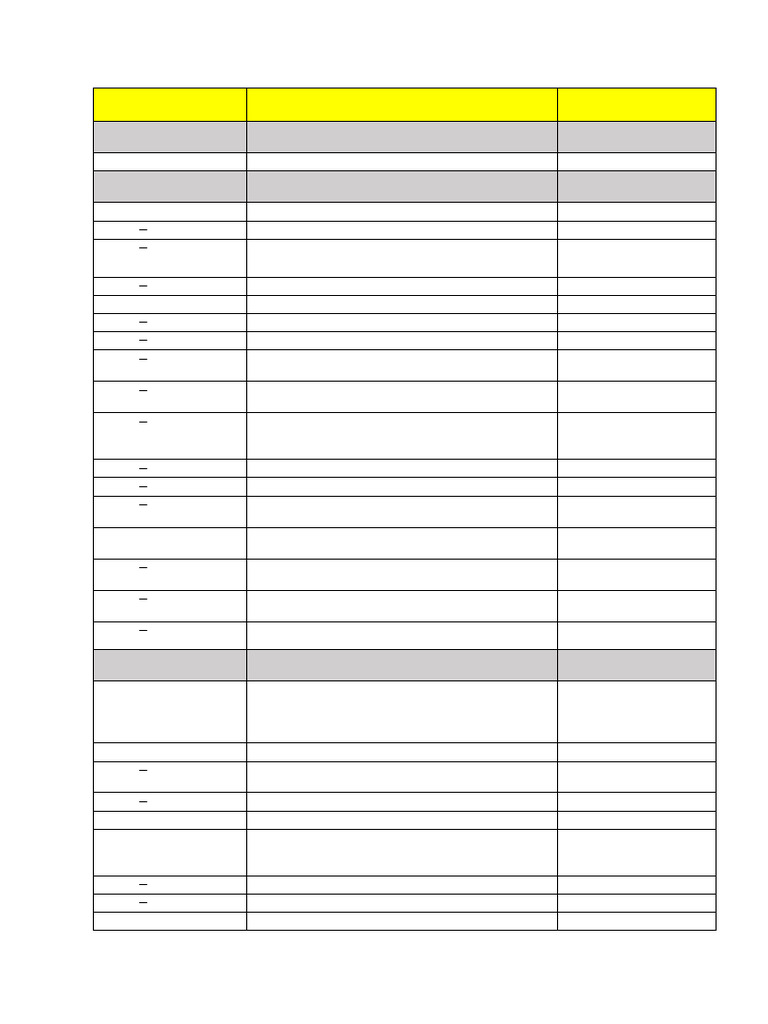 Surat Terbaru Jadwal OJT Sismal Batam | PDF