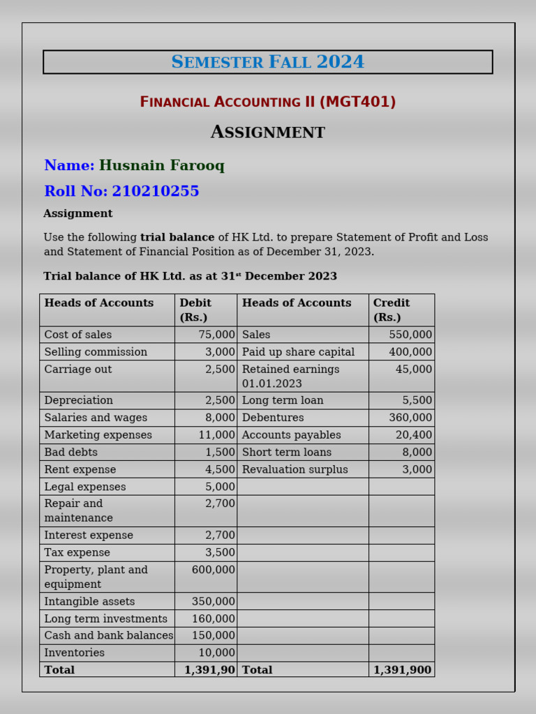 Fall 2024 Mgt401 Assignment 1 Pdf Expense Debits And Credits