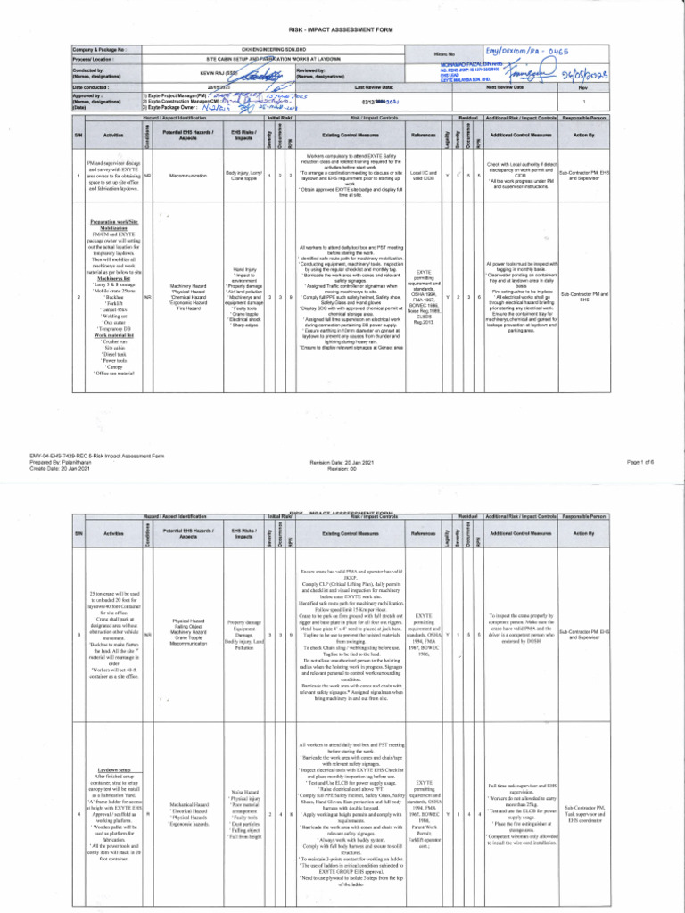 Laydown Setup Hirarc Only | PDF