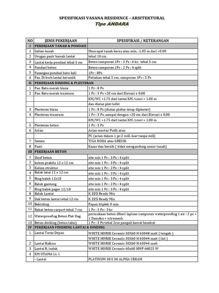 Spesifikasi Bangunan Arsitektural 2 Lantai | PDF