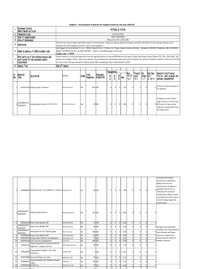 Justification Sheet PNF Barrier Fin | PDF | Power Supply | Electricity