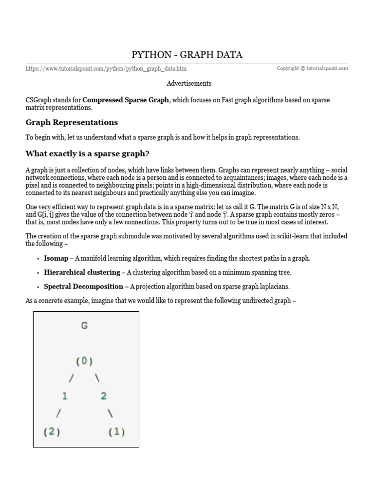 10Python Graph Data | PDF | Vertex (Graph Theory) | Combinatorics