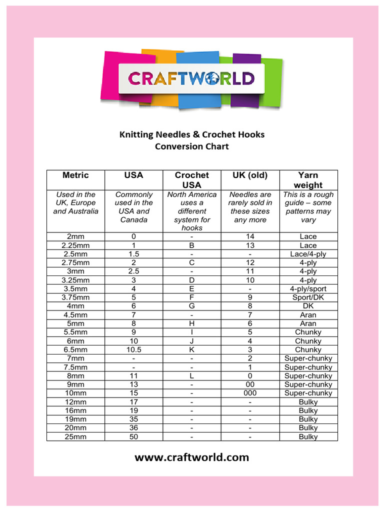 Craftworld Knitting Needle and Crochet Hook Conversion Chart | PDF