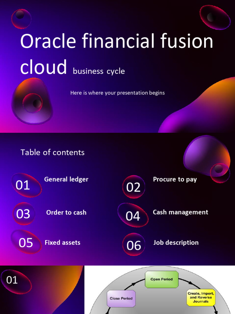 Oracle Financial Fusion Cloud 5 Business Cycle 1732539334 | PDF ...