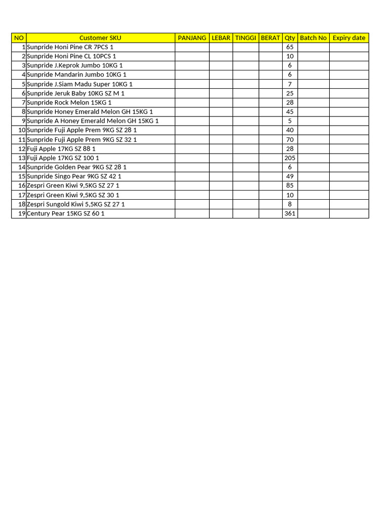 Format Inbound | PDF