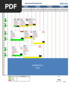 Berthing Plan Chart (B. Timur) : Bjtiport | PDF