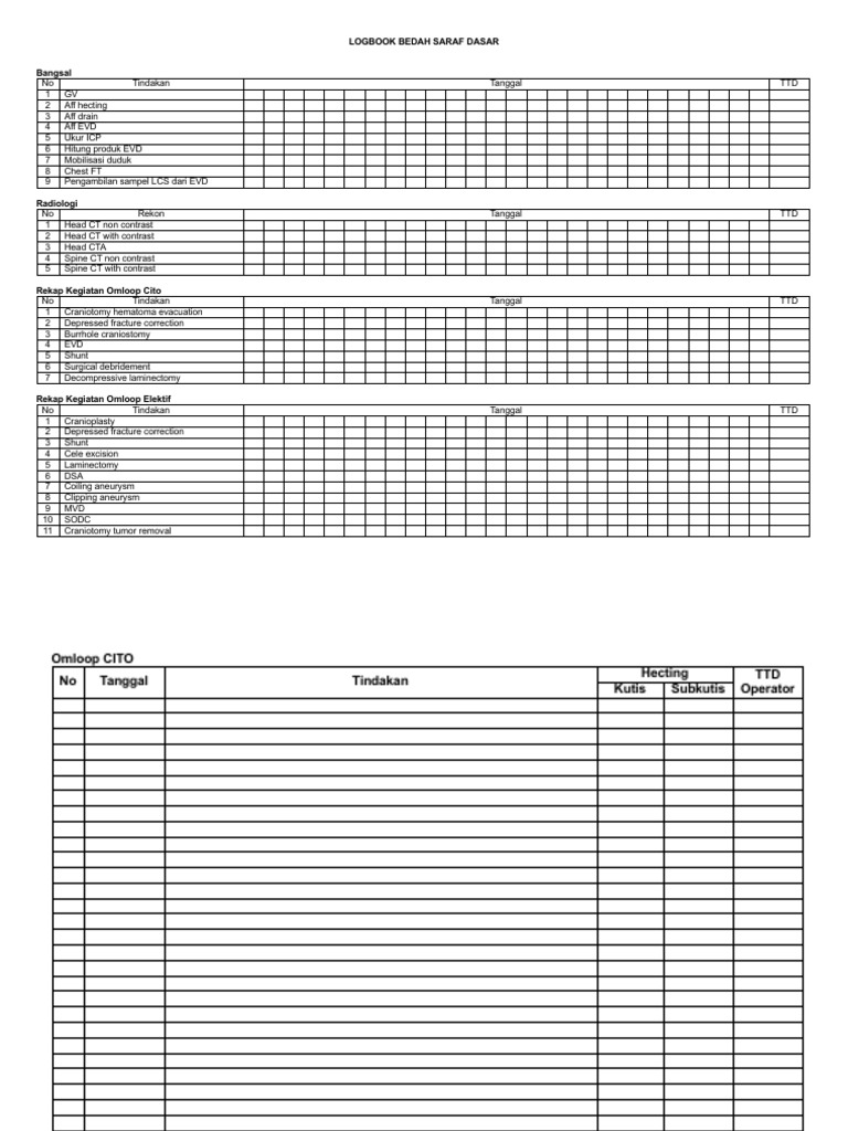 Logbook Bedah Saraf dan Radiologi | PDF