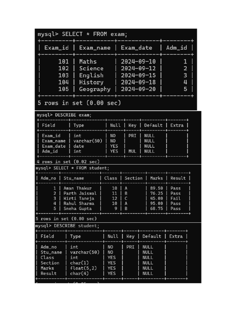 SQL Solutions | PDF