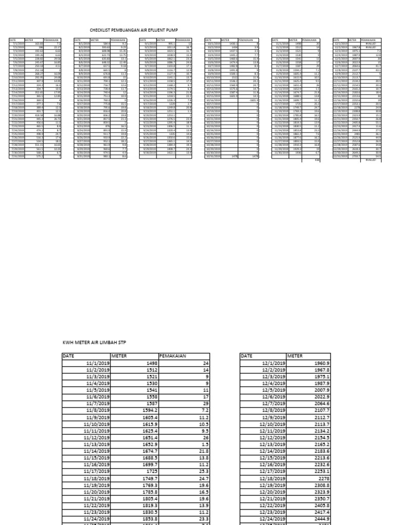 logbok air stp | PDF