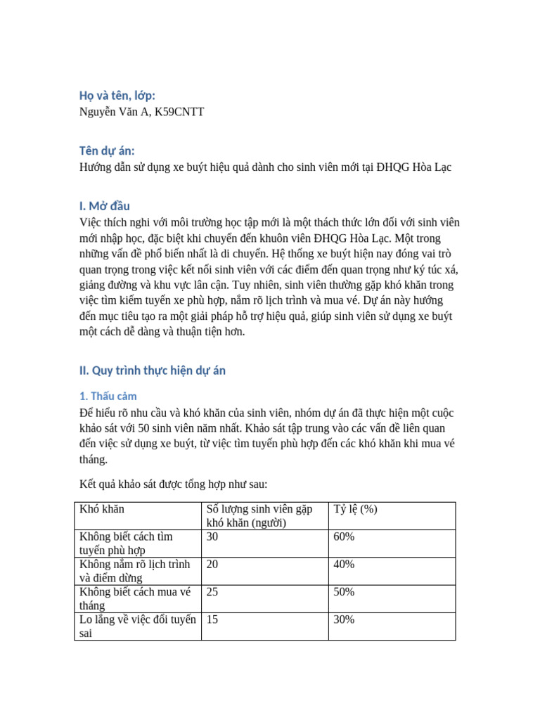 Du An Hoan Thien | PDF