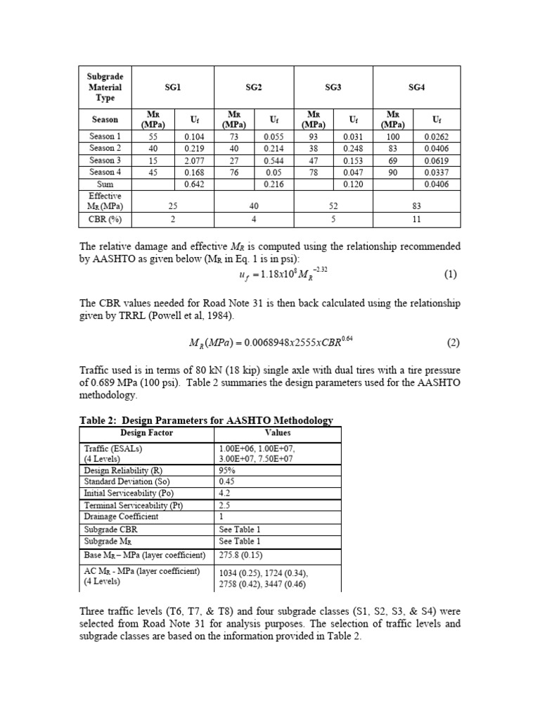 Comparison With Kenlayer 4 | PDF