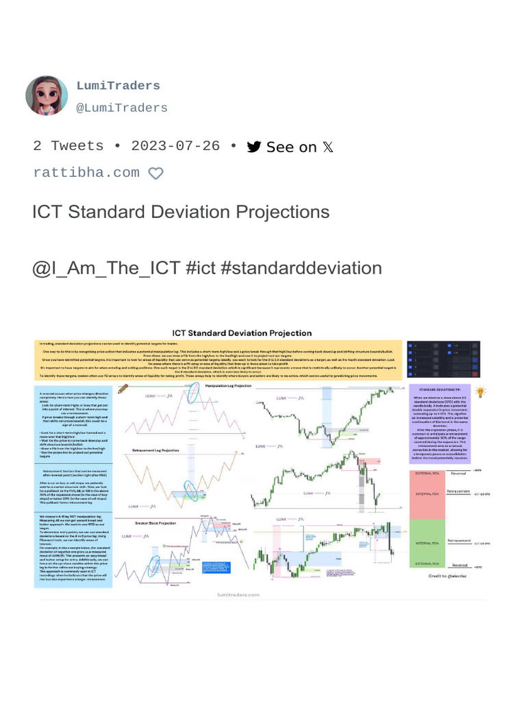 Ict - Standard - Deviation - Projections - @i - Am - The - Ict - Thread ...