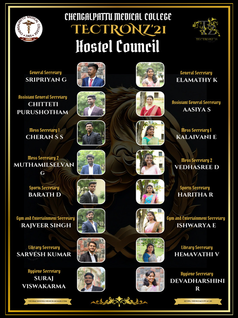Hostel Council Final | PDF