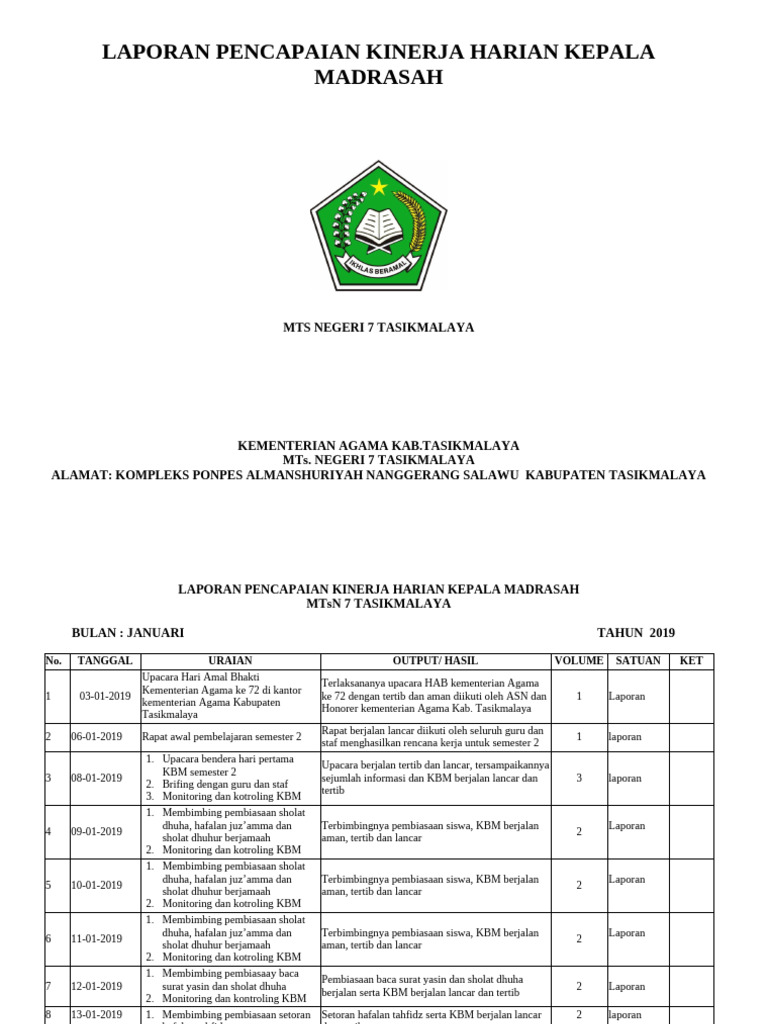 LAPORAN PENCAPAIAN KINERJA HARIAN KEPALA SMA | PDF