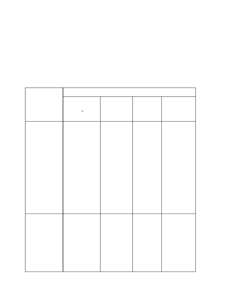 Nur Alam Modul 4 Loka Karya Perangkat Pembelajaran | PDF