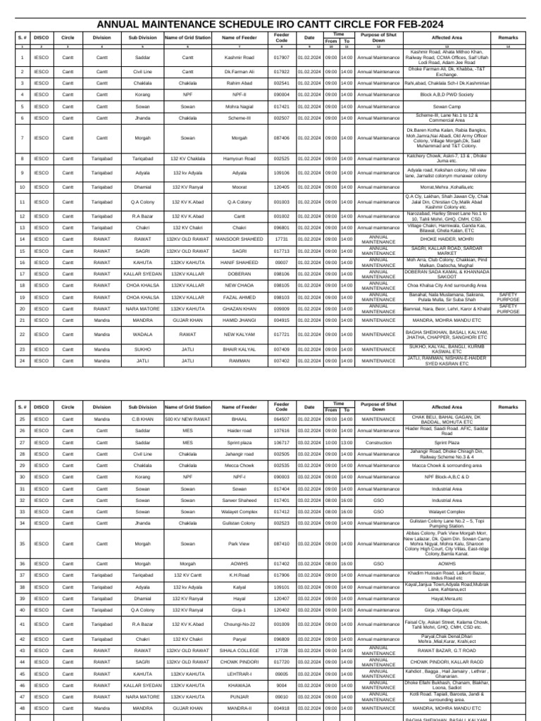 Cantt 022024 | PDF