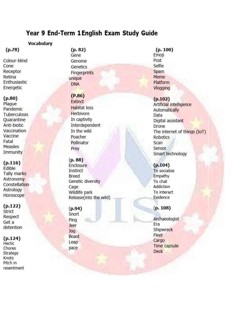 Y9 English ETE Study Guide | PDF