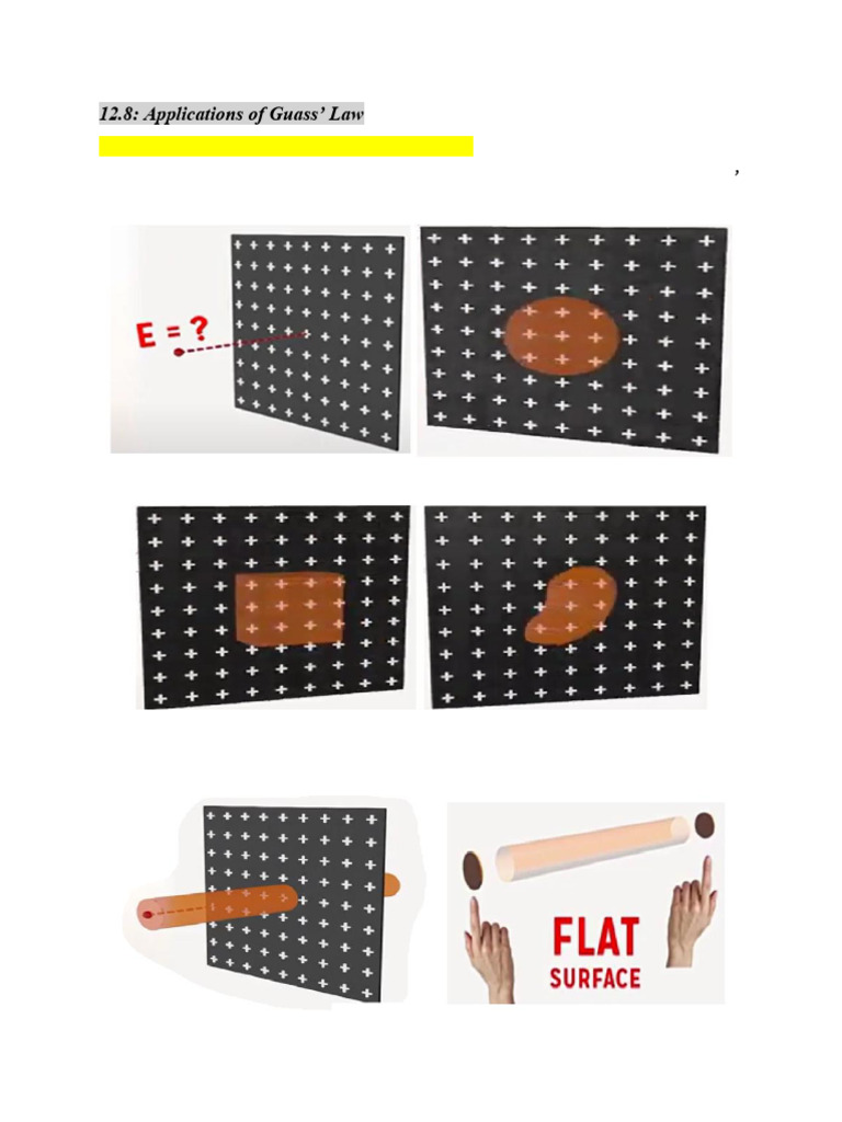 (b) and (c) Applications of Guass Law | PDF | Flux | Materials Science