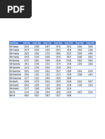 2025 Speedo Sectional Qualifying Times | PDF | Swimming | Racing