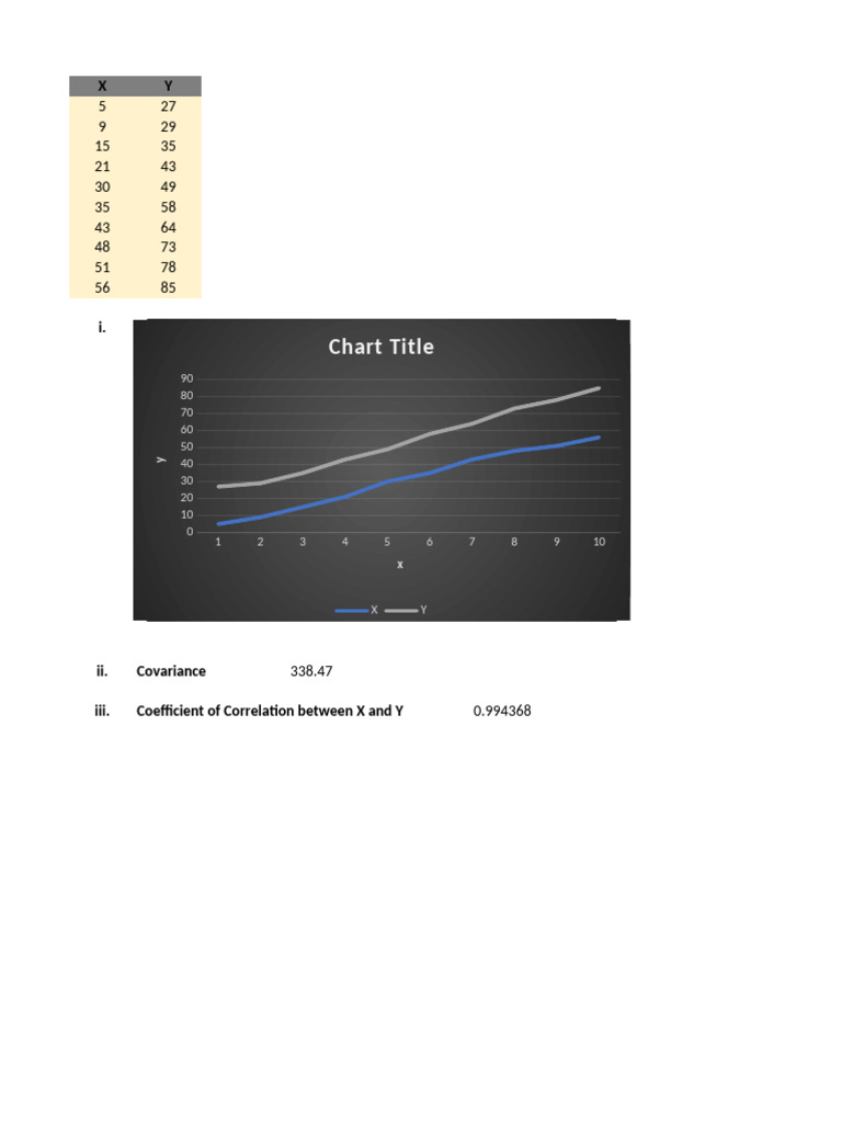 RIYAJAISWAL_056 | PDF | Descriptive Statistics | Statistical Analysis