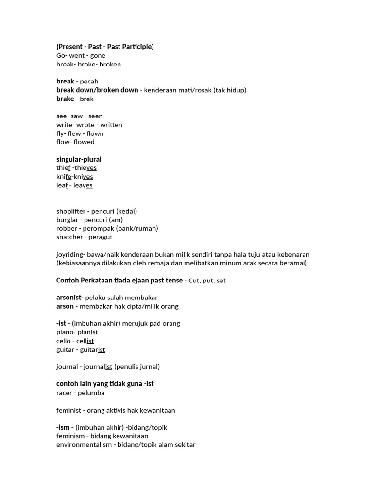 Nota Asas Bahasa Inggeris (Dalam Bahasa Melayu) | PDF | Linguistics ...