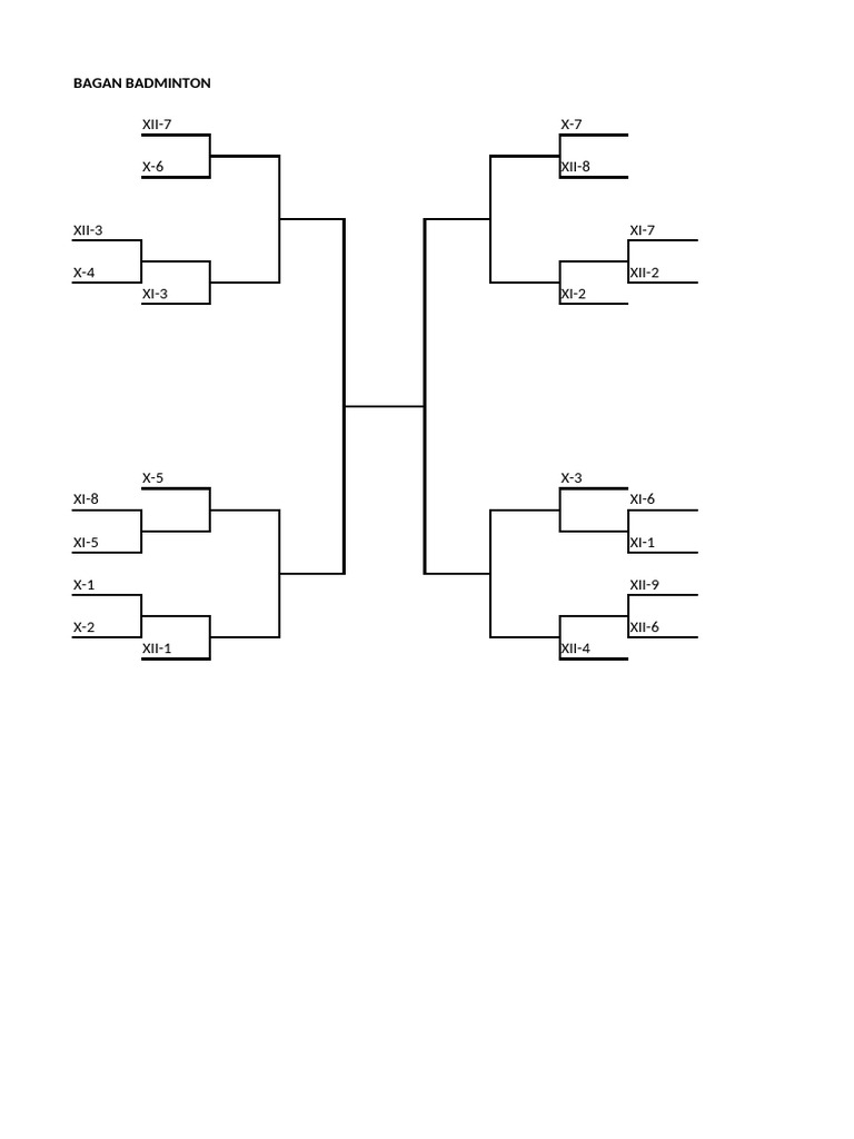 Bagan Badminton | PDF