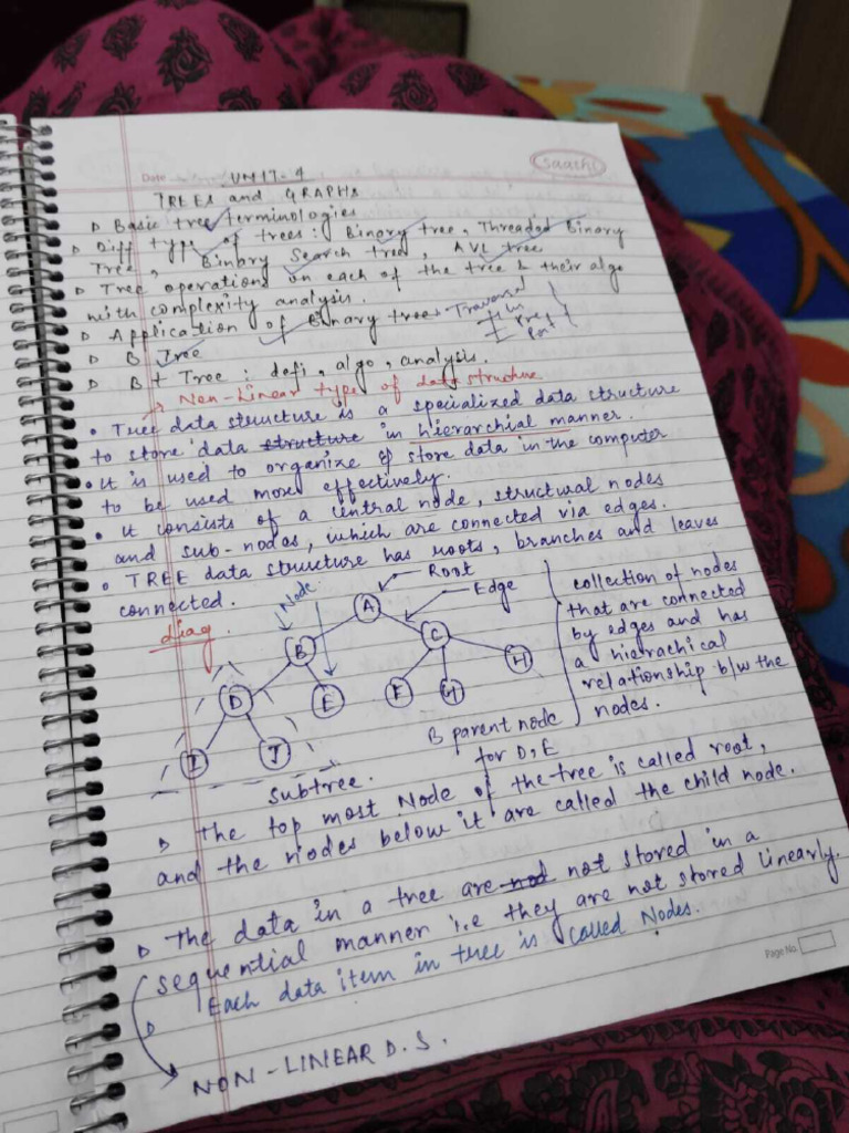 Dsa Notes Unit 4 | PDF