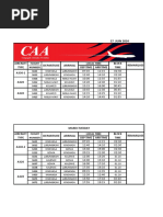 Weekly Flight Schedule for UNHAS DRC | PDF | Aviation