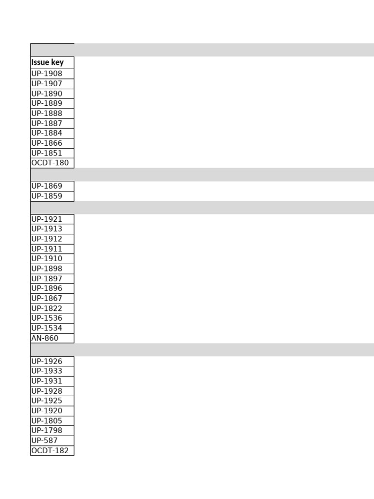 Sprint Complete Task (3) | PDF | Microsoft Outlook | Software As A Service