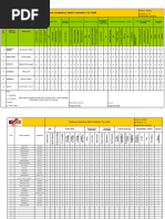 Swa Gland and Cleats Data Sheet | PDF | Engineering | Business