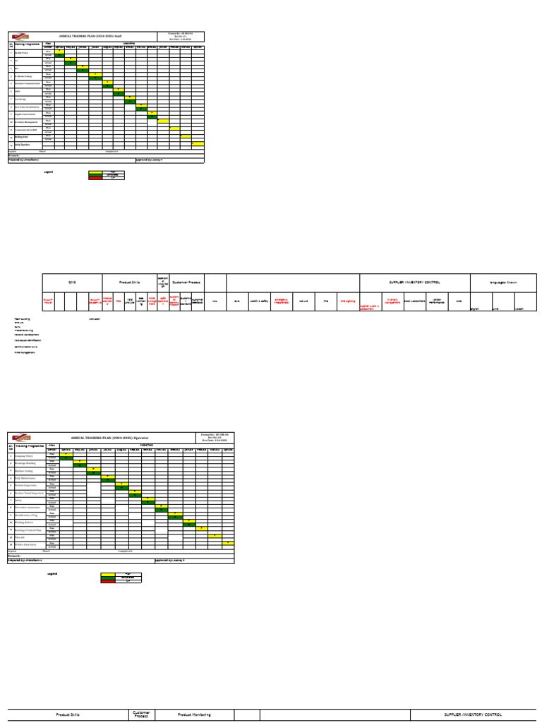 Annual Training Plan 2024-2025 | PDF