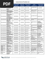 Zesco Customer Application Form | PDF | Payments | Fee