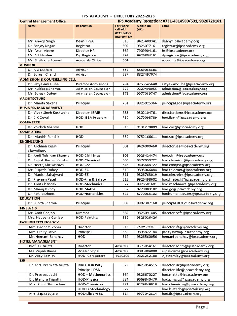 Ipsa Telephone Directory | PDF