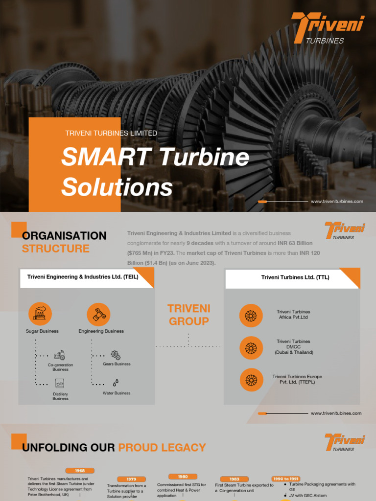 Triveni Turbines - SMART Presentation | PDF | Steam | Boiler