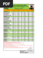 IOCL Bulk and Packed Bitumen Prices 2024 | PDF