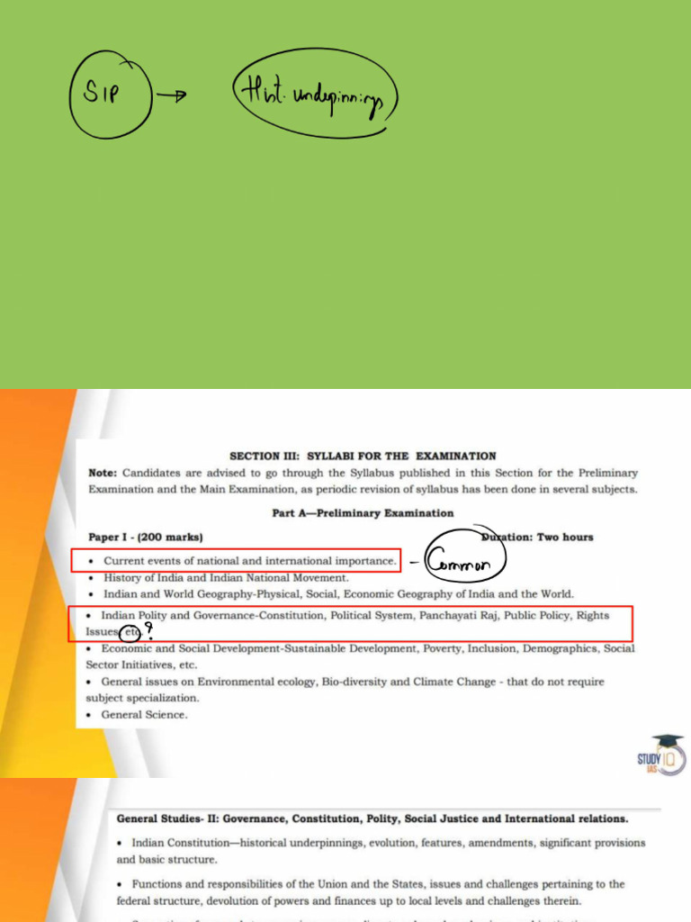 SIP Class 1 - Historical Development - 1733208260 | PDF