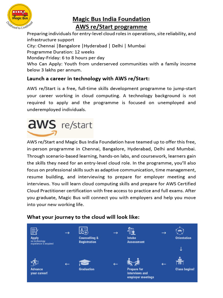 AWS re/Start Cloud Training India | PDF | Amazon Web Services