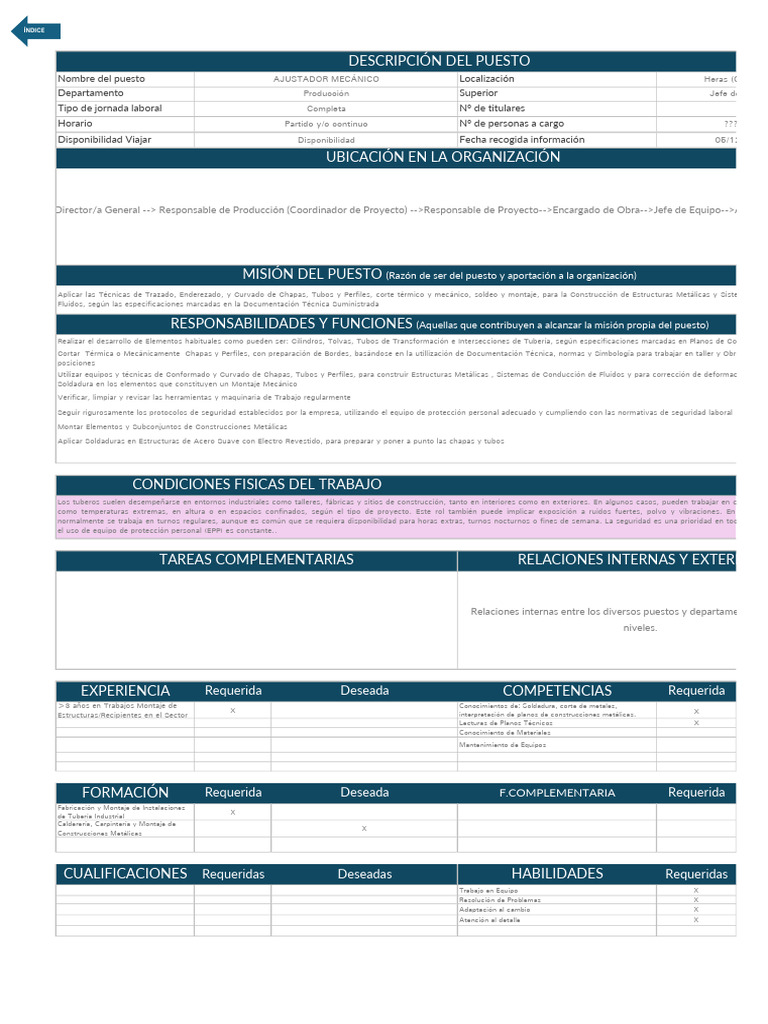 FICHA IDENTIFICATIVA PUESTO TRABAJO AJUSTADOR MECANICO | PDF | Soldadura | Construcción