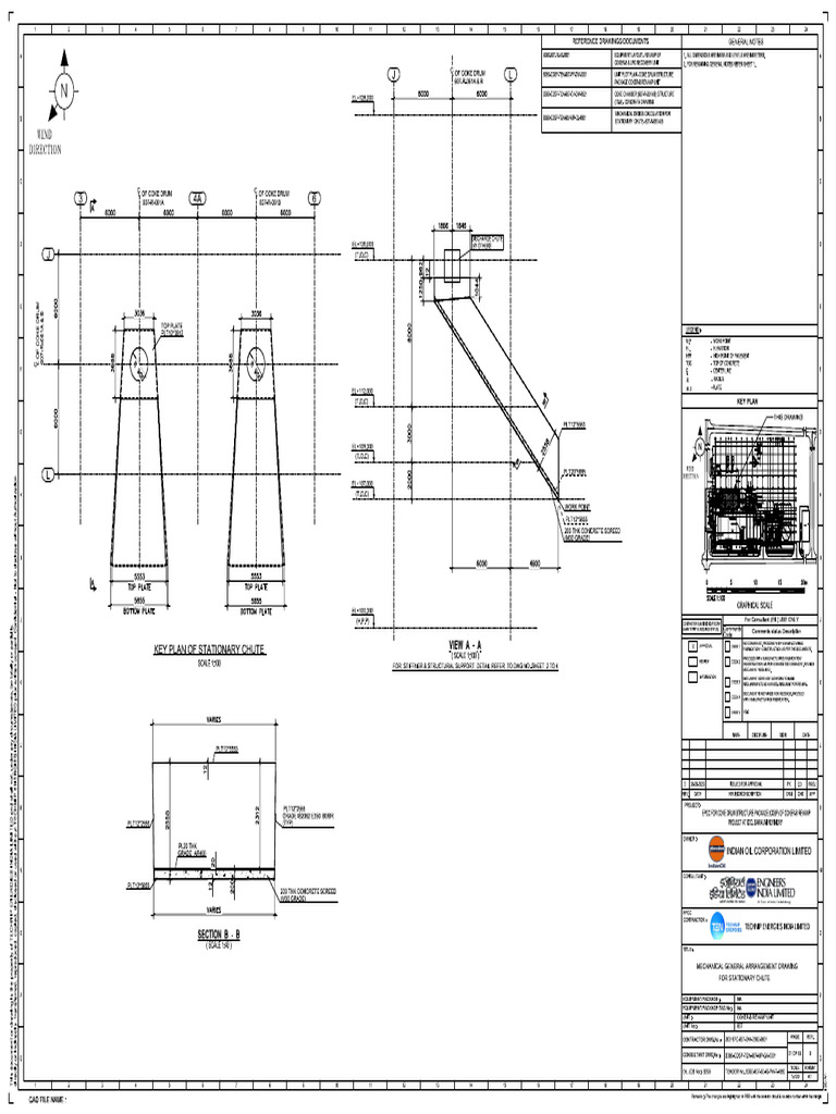 Chute - 30.08.2023 Updated | PDF