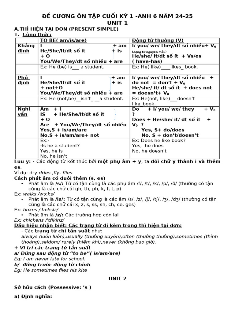 DE_CUONG_ON_TAP_HK1-_ANH_6_UNIT_1-6 | PDF
