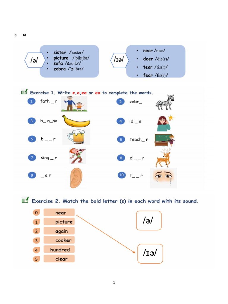 Phonics | PDF